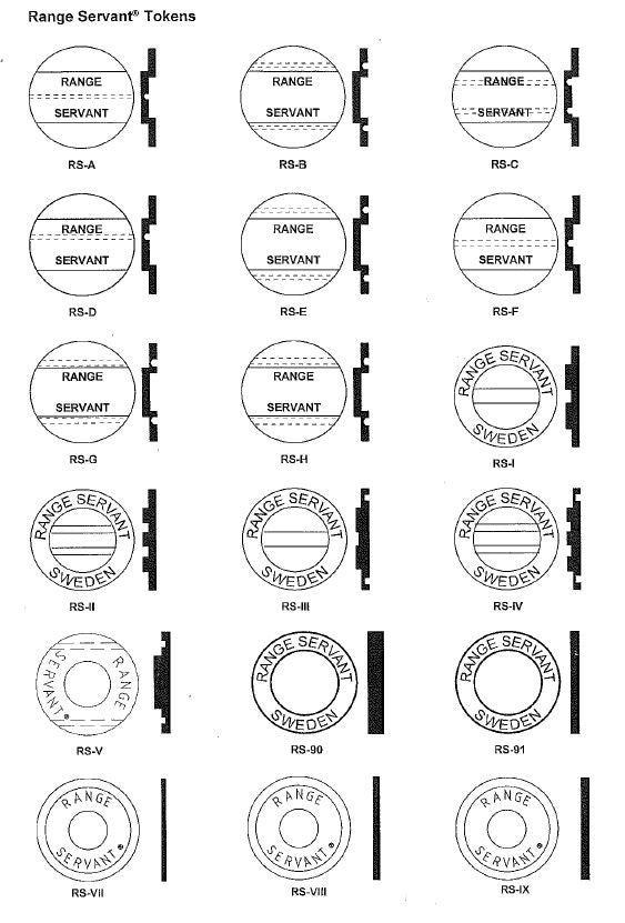 Token F (Box 100) – Amtech Range